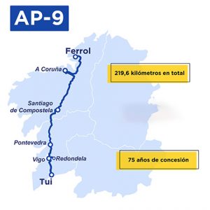Autopista AP-9, autopista del Atlántico (España) (actualizado 2025 ...